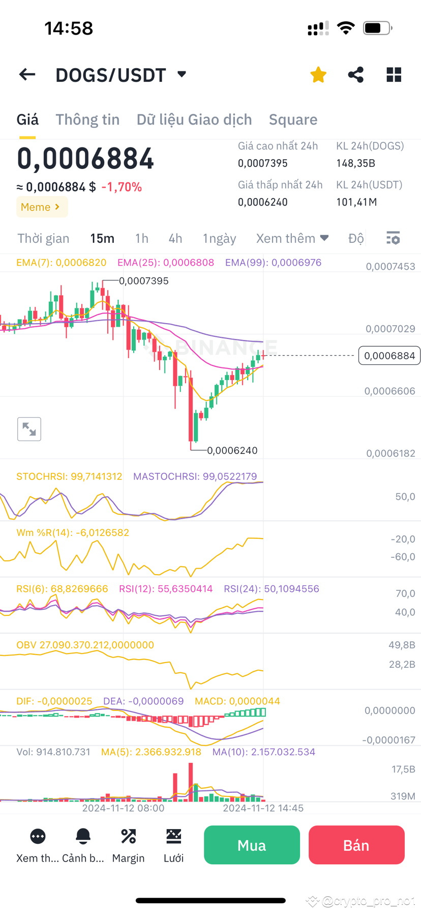 #dogs Specialty Di Bom. Once you embrace it, just hold on | crypto_pro_no1 on Binance Square