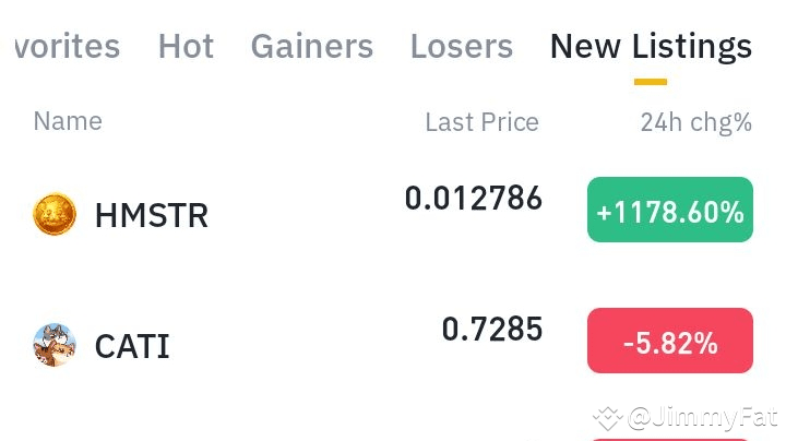 🚨Finally HAMSTER Coin Price Revealed 🤗👇Introducing DODO: Pioneer of ...