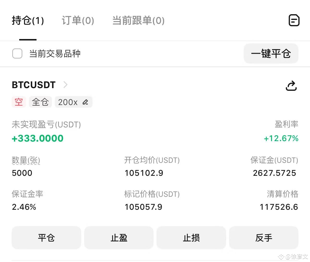 If not empty now, when will it be empty Holding the highest | 徐彦文 on ...