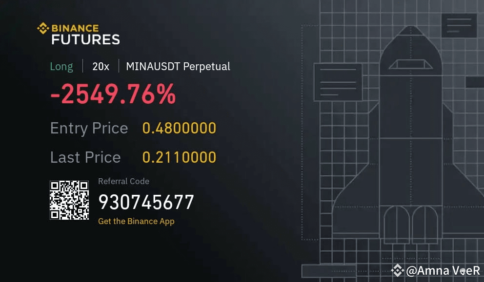I Am in Big Loss What Should i Do...? 😞 | Amna Azhar on Binance Square