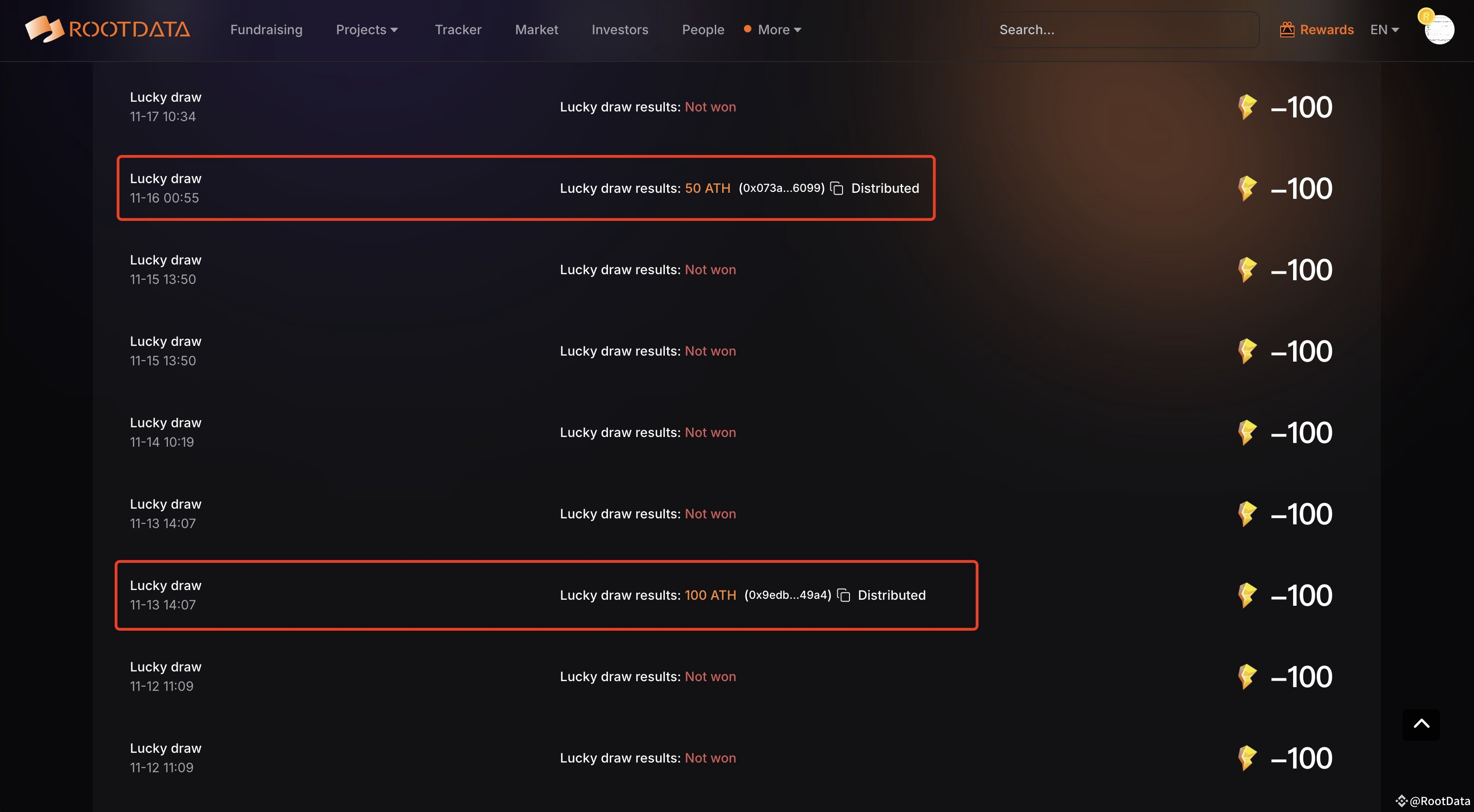 🎉 The winners of #Rootdata's 2nd Exploration Event have bee | RootData on Binance Square