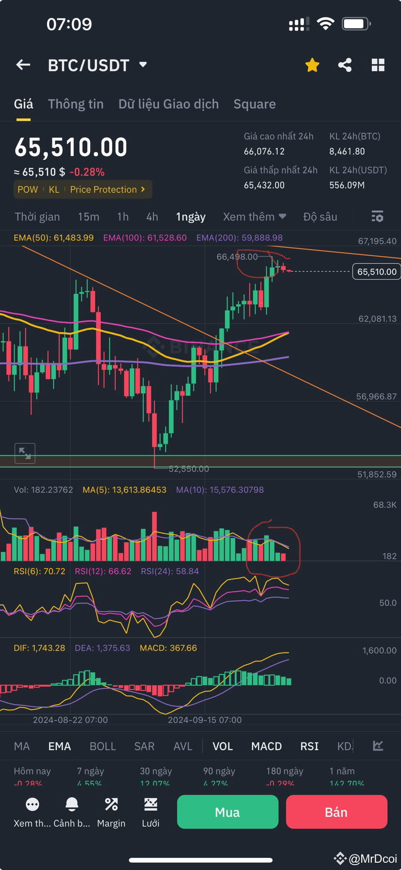 BTC comment corner September 30. 1 BTC MOVES UP TO 69.70 the | MrDcoi ...