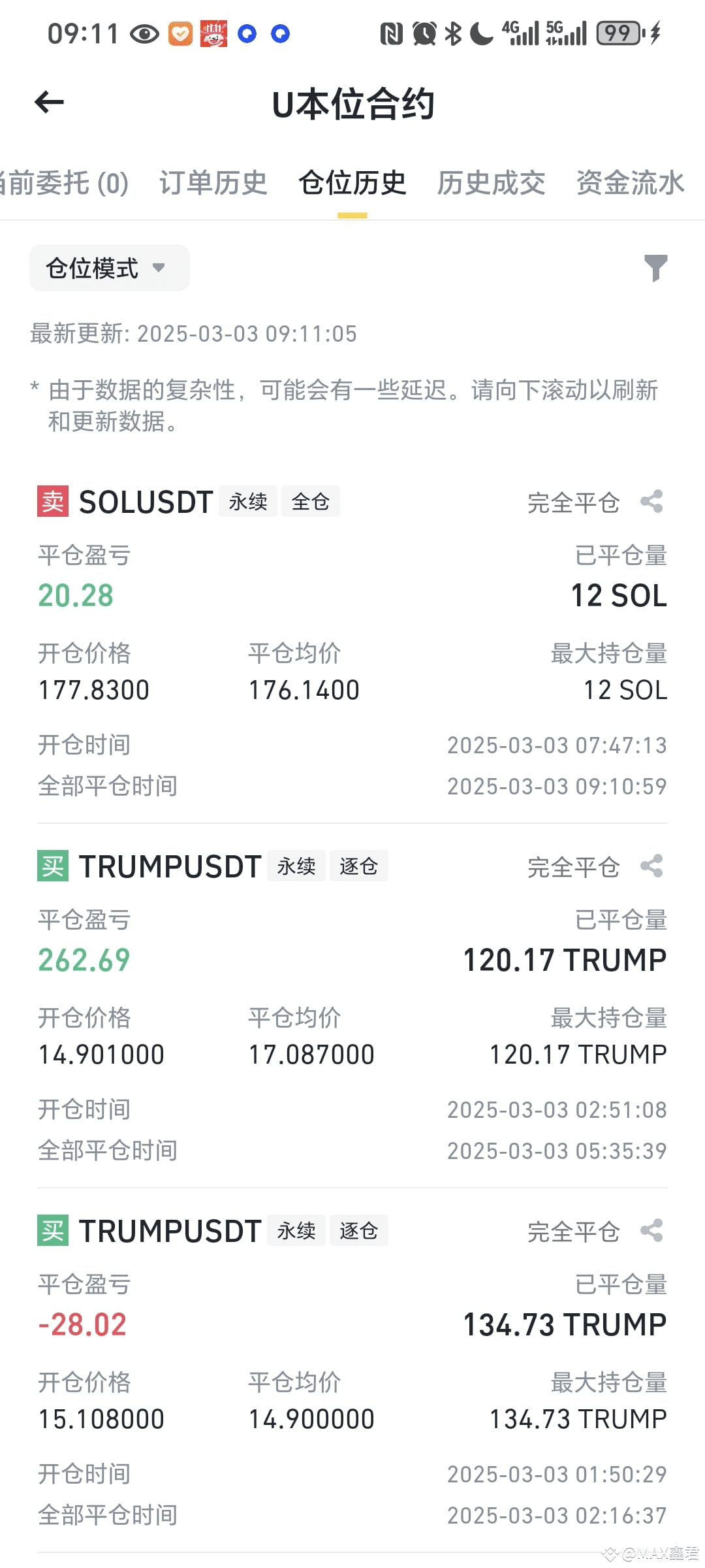 Damn it, it's holding up again, can't you just leave me alon | MAX鑫君 on ...