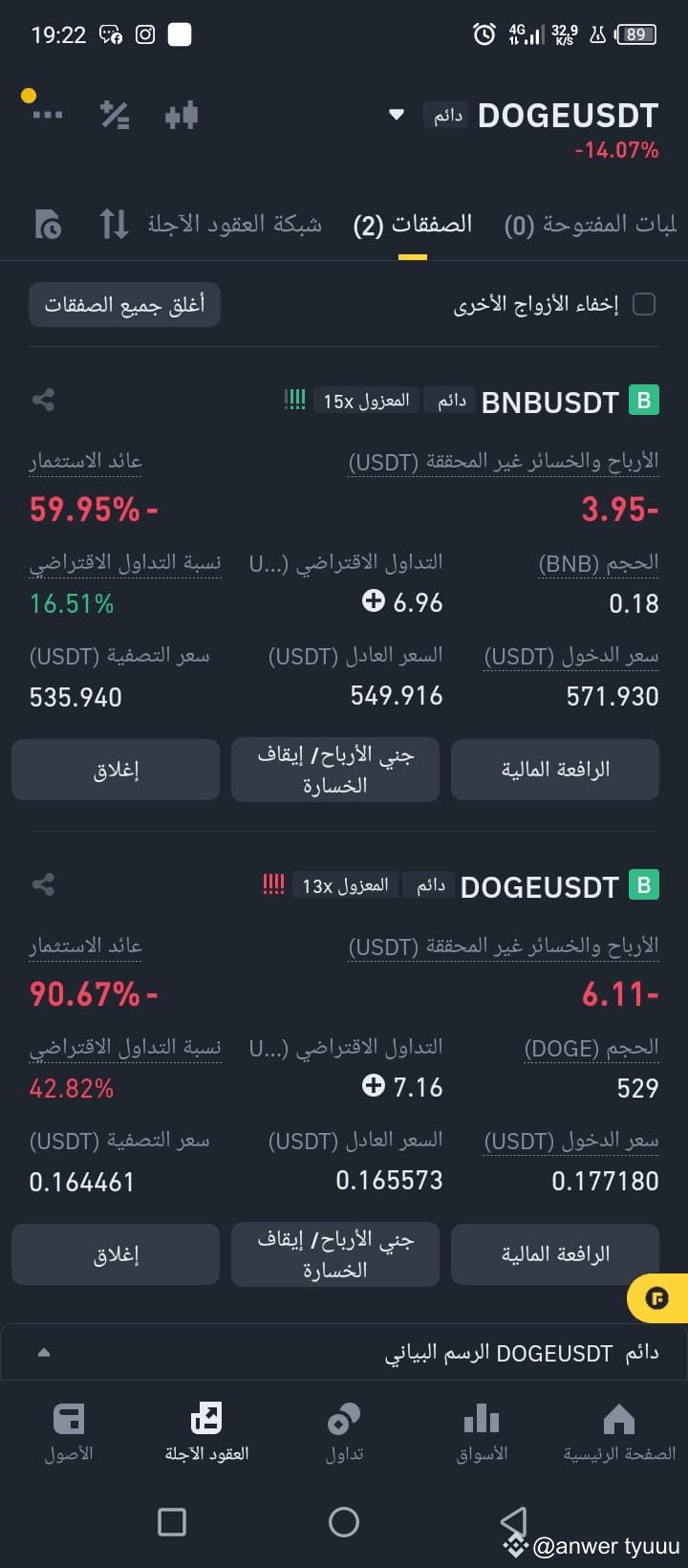 I left Egypt for everyone with this giant decline | anwer tyuuu on ...