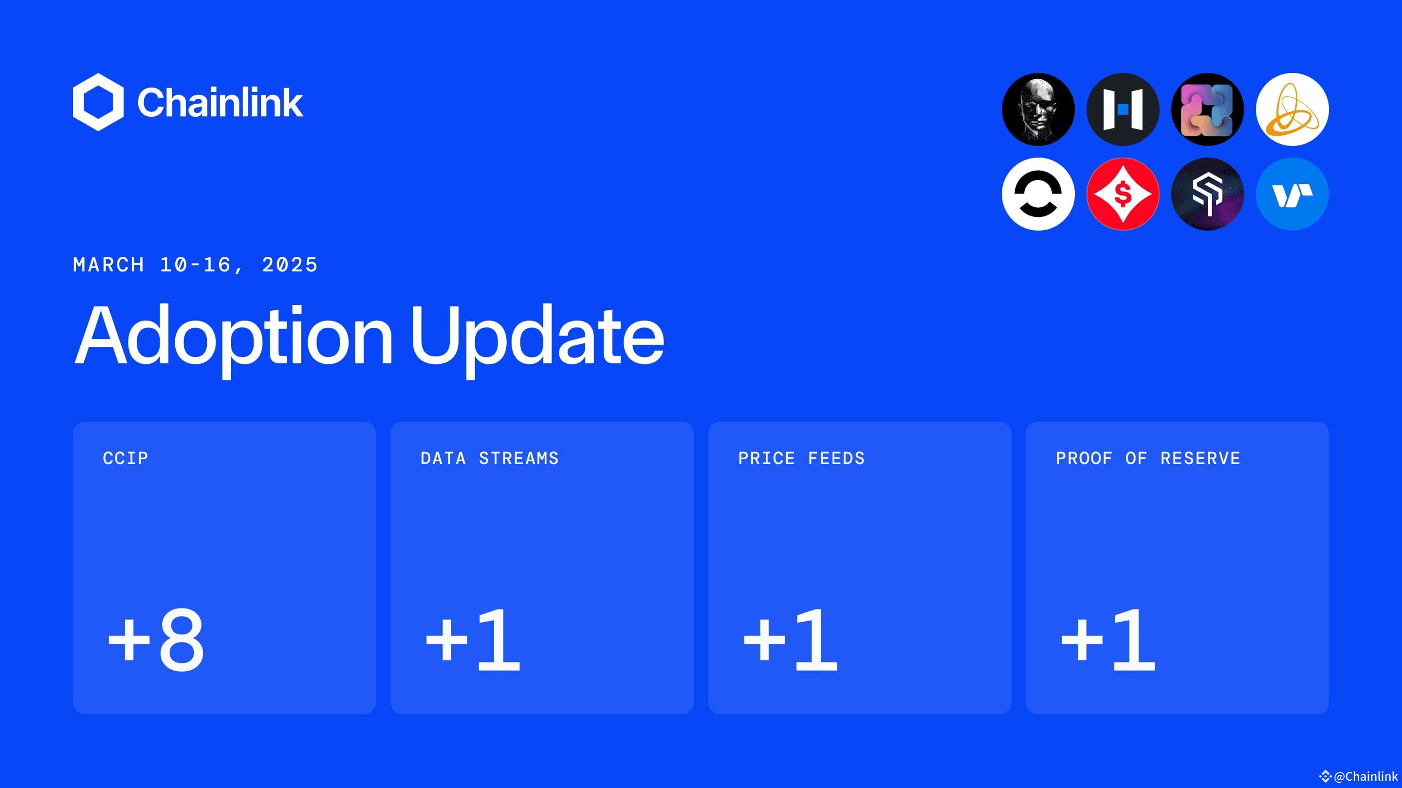 Chainlink Adoption Update ⬡ There were 11 integrations of | Chainlink ...