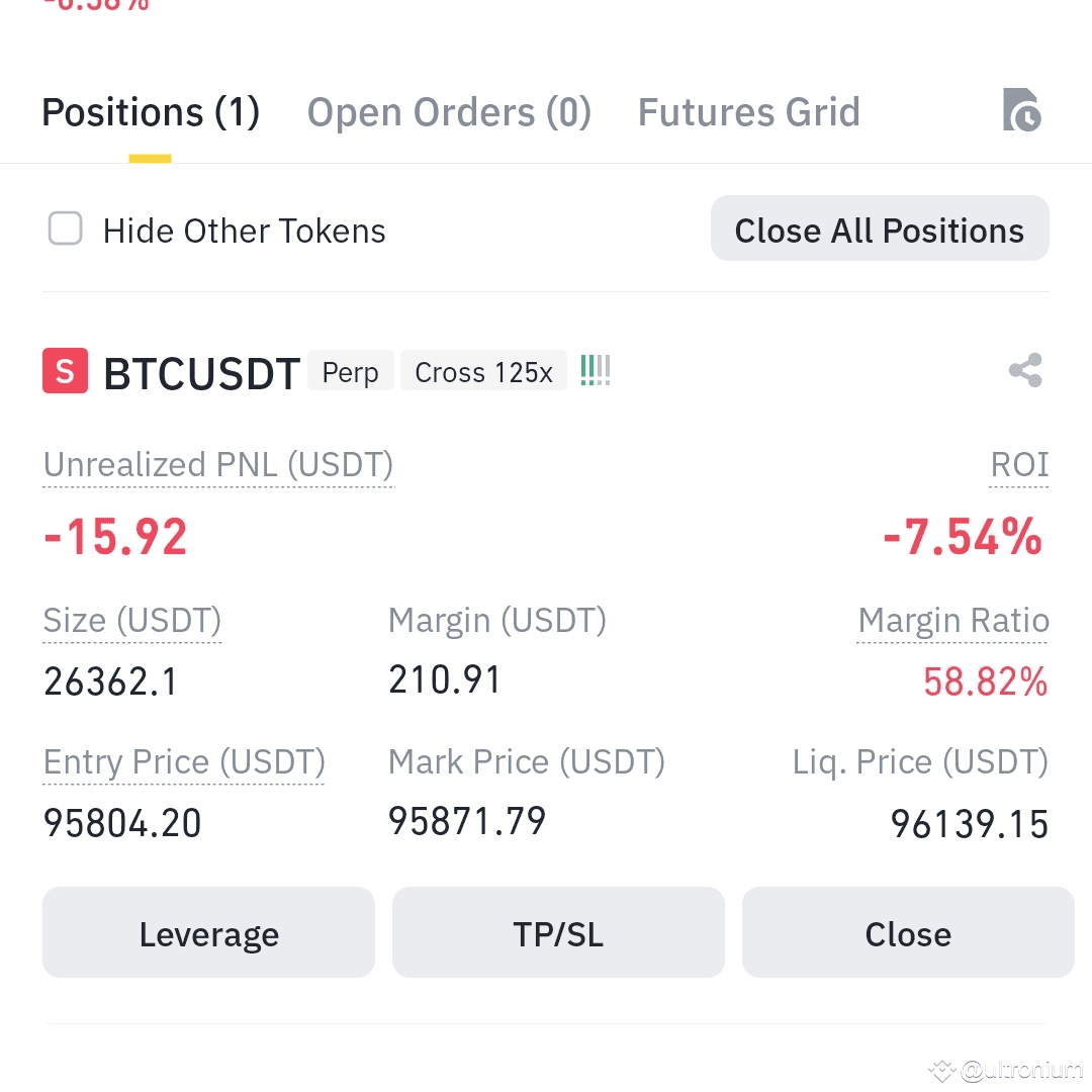 Liquidation incoming what to do 🙃#BTCRebound $BTC | Small intratrader ...