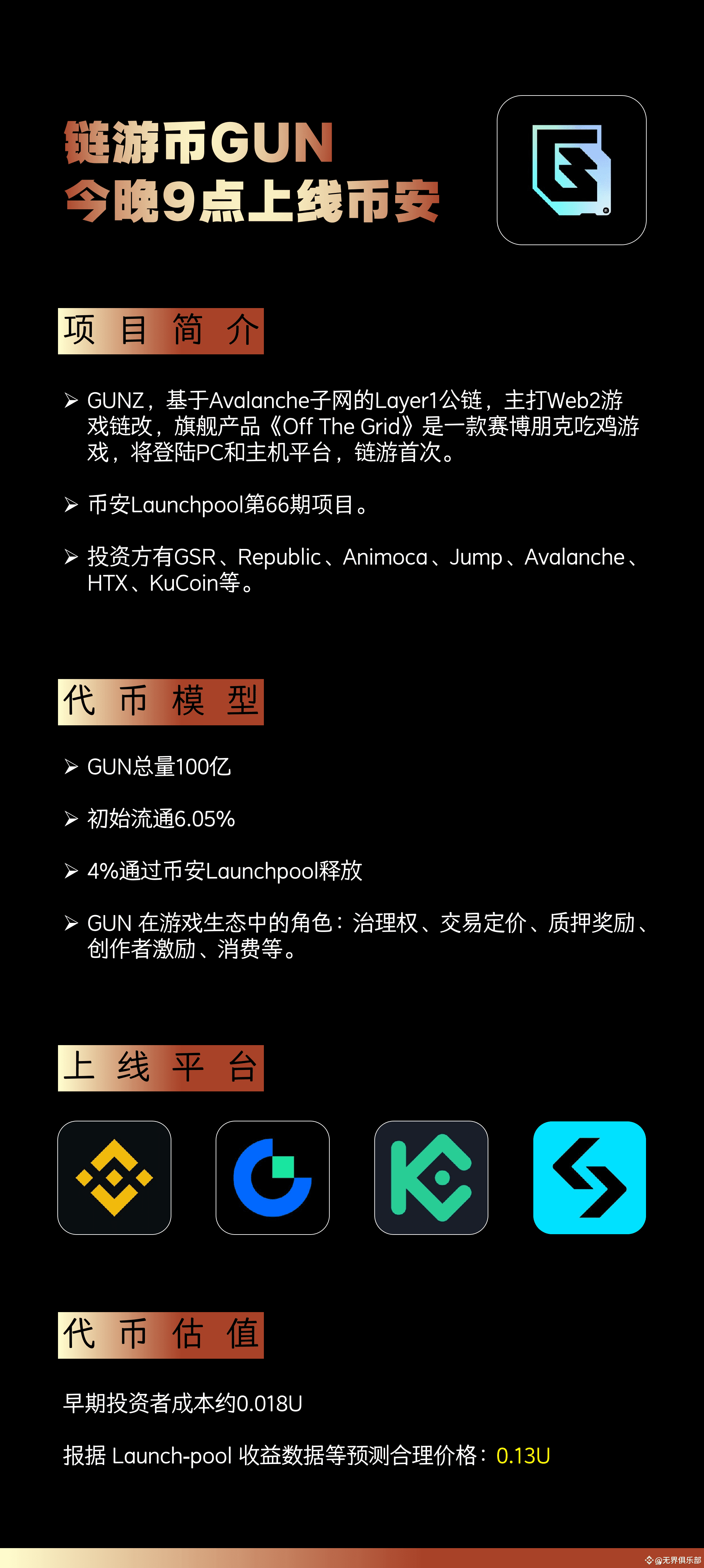 Binance's new Launchpool project — Chain Game Coin GUN, will | 无界俱乐部 on ...