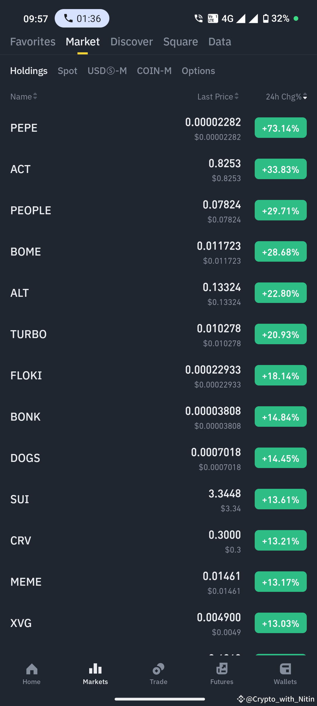 🚨Meme coins are in focus . all meme coins are pumping heav | Crypto ...