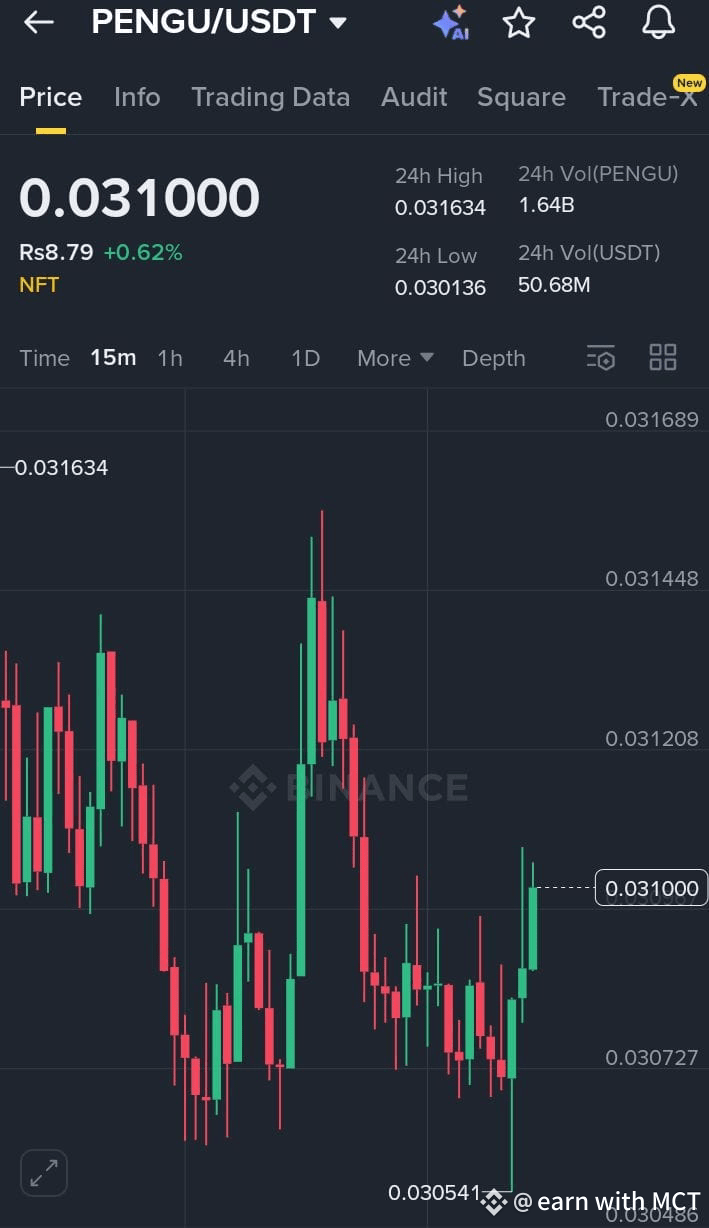 ️ $PENGU /USDT – NFT Chill with a Bullish Twist! ️ $PENGU | earn with ...