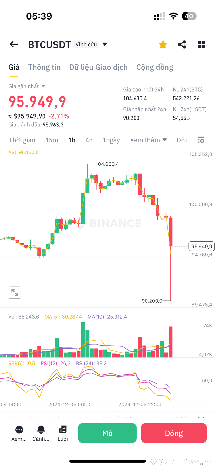 It is expected that many Long brothers will be taken out to | Justin ...