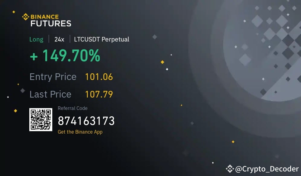 ltc profit | Crypto_Decoder on Binance Square