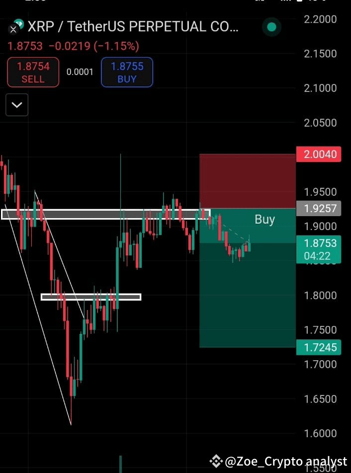 $XRP /USDT short trade signal 🛑 🚦 BEARS IN CONTROL! SELL | Zoe_Crypto analyst on Binance Square