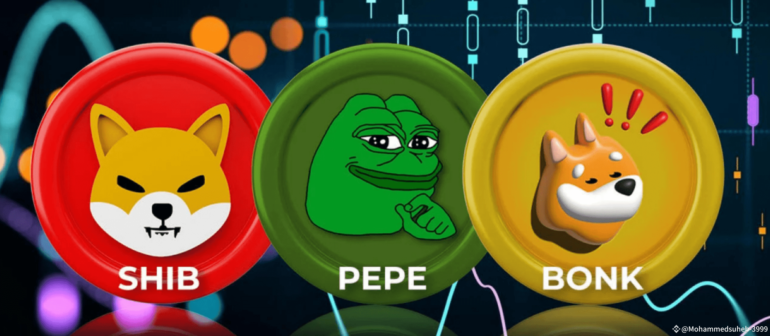 $PEPE I’m kinda 50/50 on meme coins. They seem super risky | KiNg LiOn ...