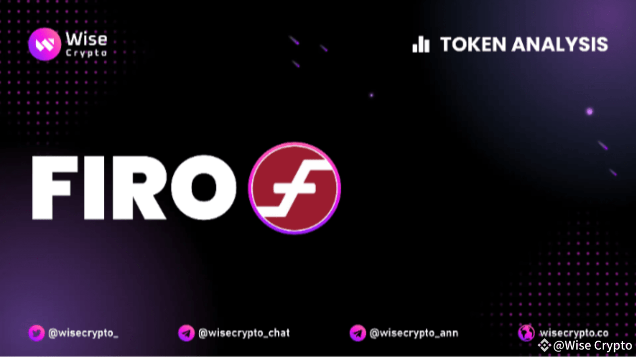 FIRO Analysis | Wise Crypto on Binance Square