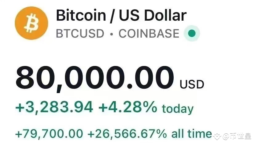 How does CKB L2 contribute to the development of the Bitcoin ecosystem? | 币世皇 on Binance Square