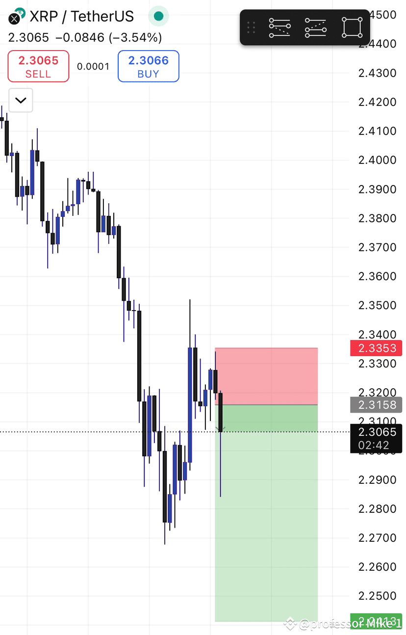 $XRP /USDT – Short Trade Opportunity! 🔥💯 $XRP is trading | Professor Mike Official on Binance Square