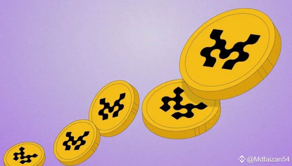 🔥 Movement (MOVE): 14.5% Price Surge and Gaining Momentum! | Mdfaizan54 ...