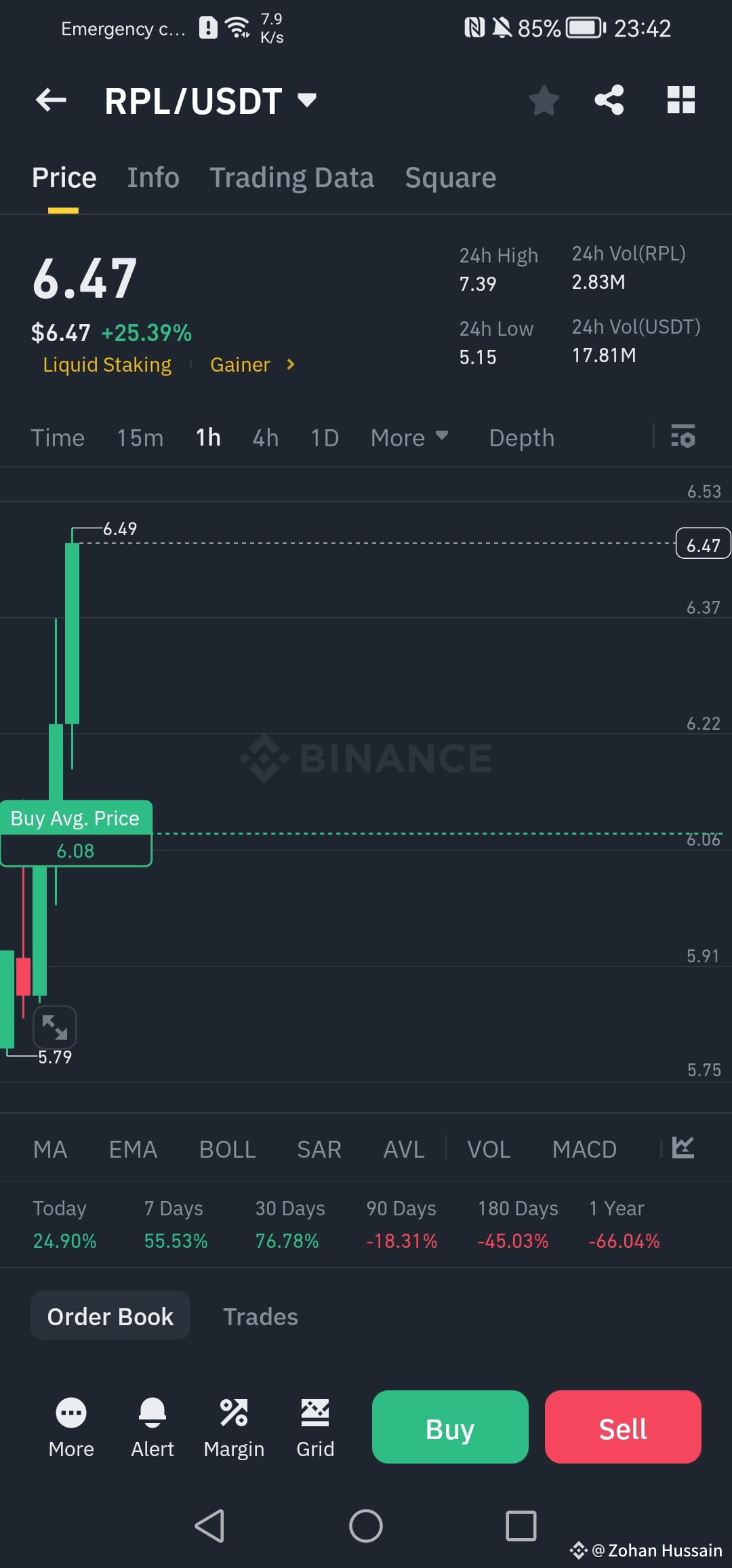 #TradeStories #Dear#BINANCIAN Let you see $RPL strong bounc | Zohan ...