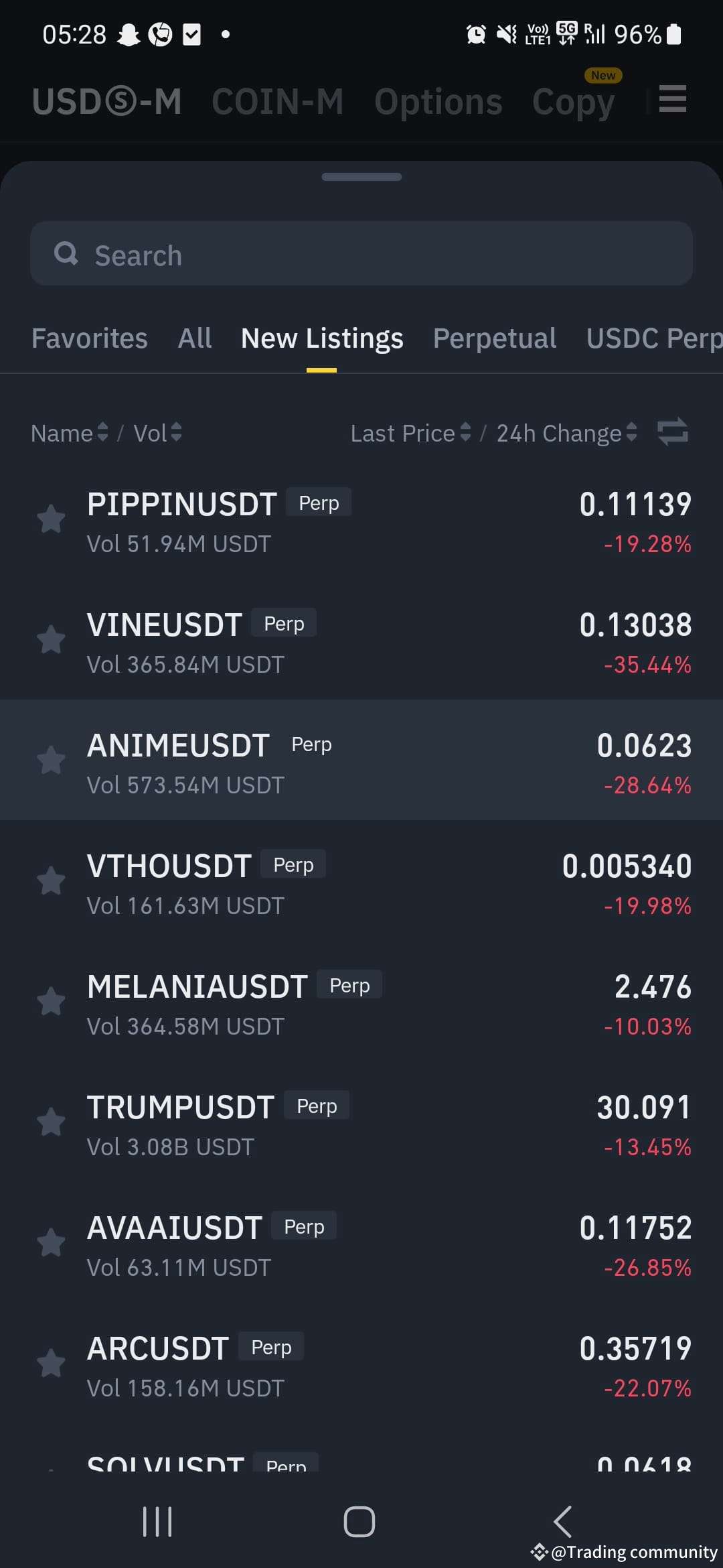 This all new shits when ever some new coin list it drops lik | Trading ...