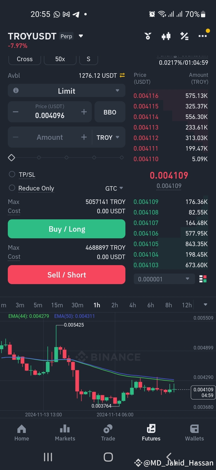 All alts coins including $BTC are down massively but $TROY | MD_Jahid_Hassan on Binance Square