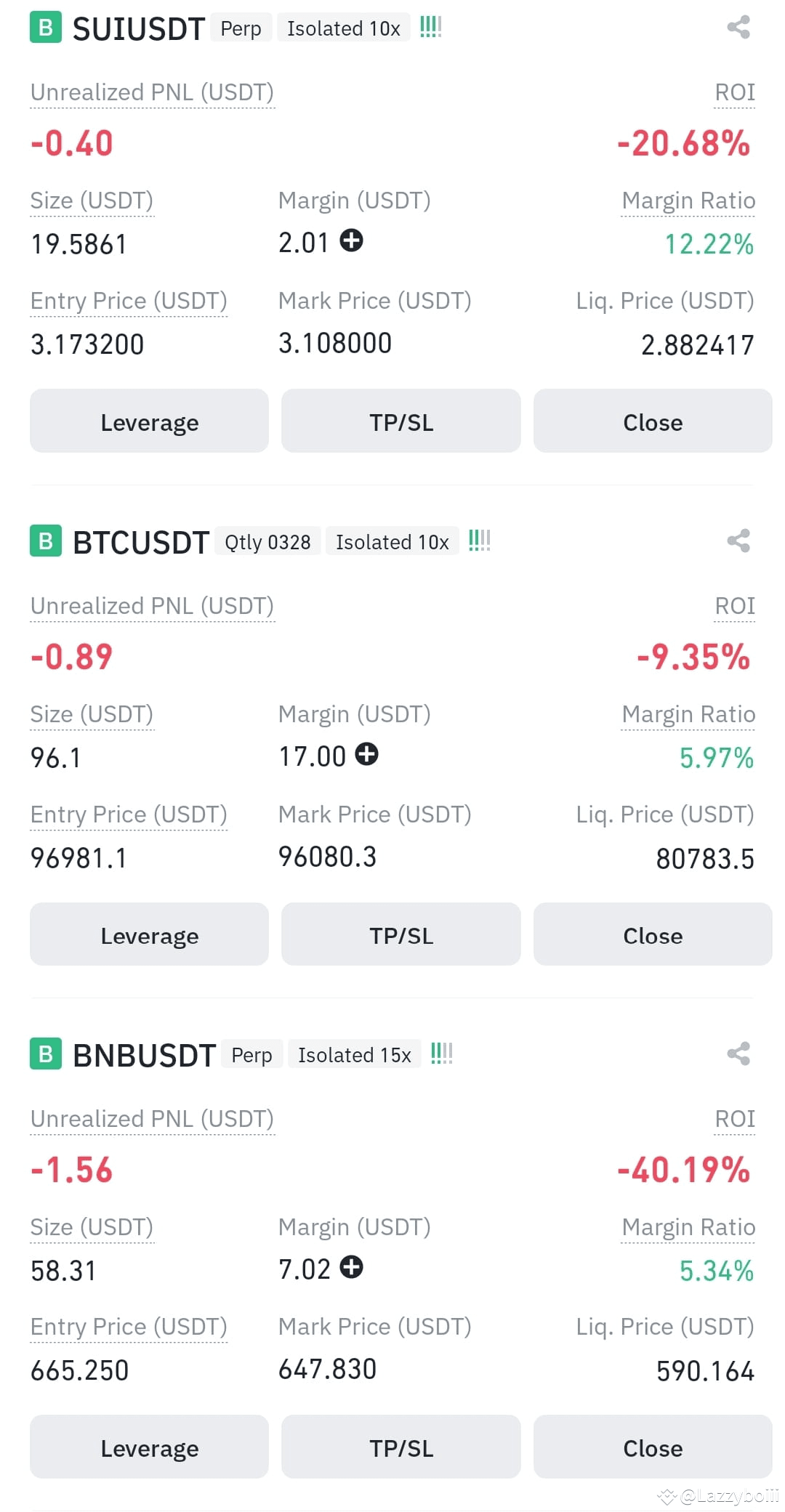 $BTC $SUI $BNB Can the Market recover? | Lazzyboiii on Binance Square