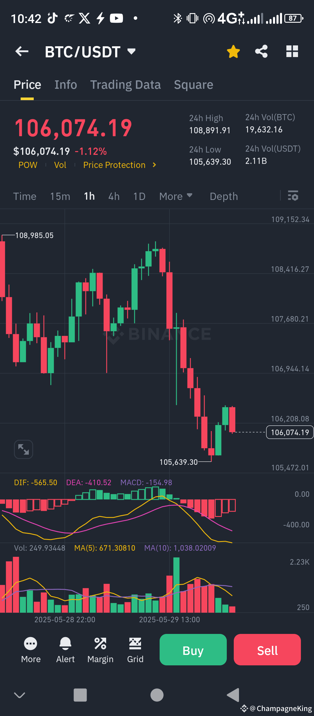 $BTC Analyzing the BTC/USDT 1-hour chart as of 10:42 AM CEST ...