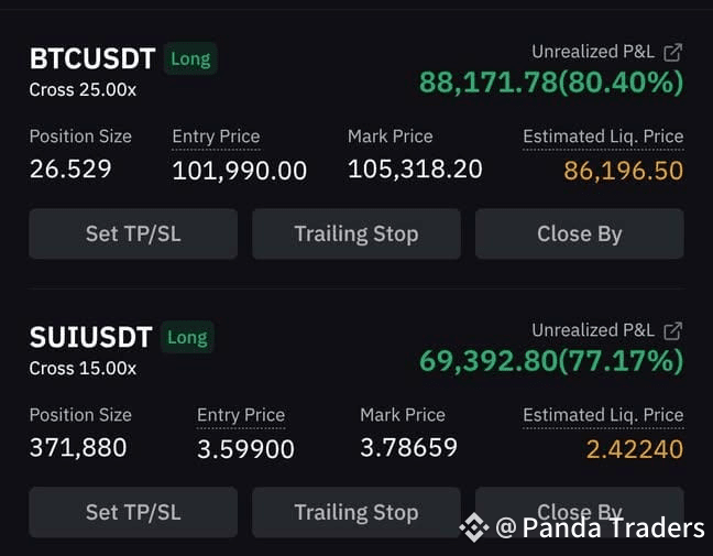 Well-done pandas 💸💸 Keep making money 💰 $BTC $SUI | Panda Traders on ...