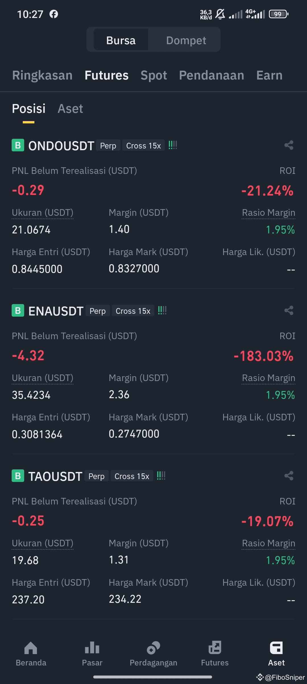 Today's Futures Position Update – April 16, 2025 Still hold ...