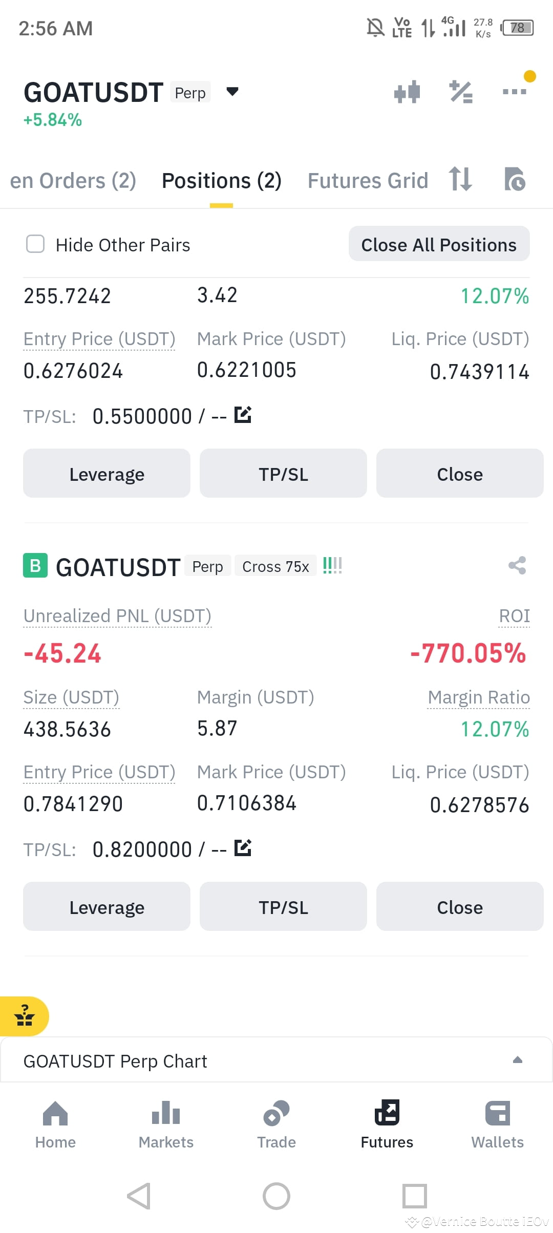 $GOAT dear plzzzz must reply everyone close or hold | Vernice Boutte ...