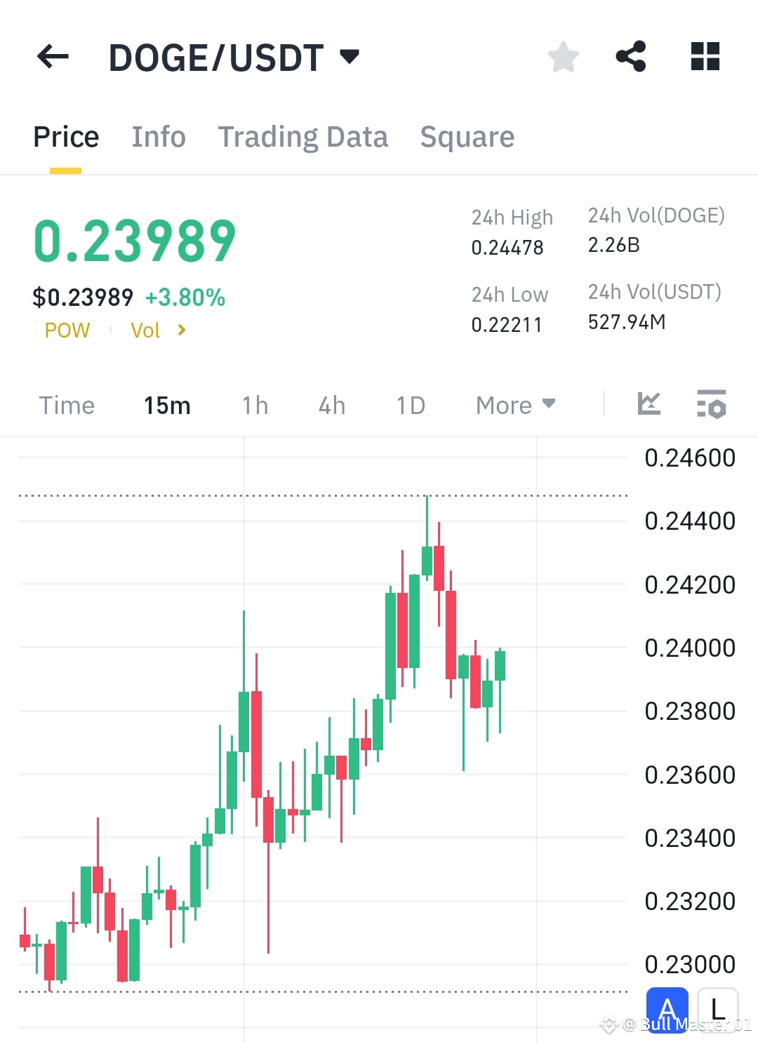 $DOGE /USDT Ready to Bark Up the Bullish Tree! Entry Zone: $ | Bull Master 01 on Binance Square