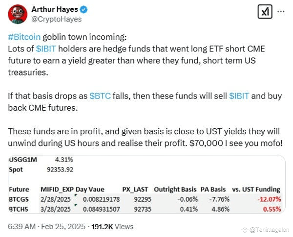 Bitcoin could reach $70K in the 'goblin city' due to ETF out | Tenimagalon on Binance Square