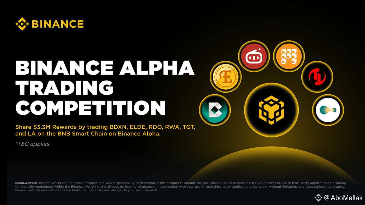 Participate in the Binance competition and trade to win over $3.3 ...