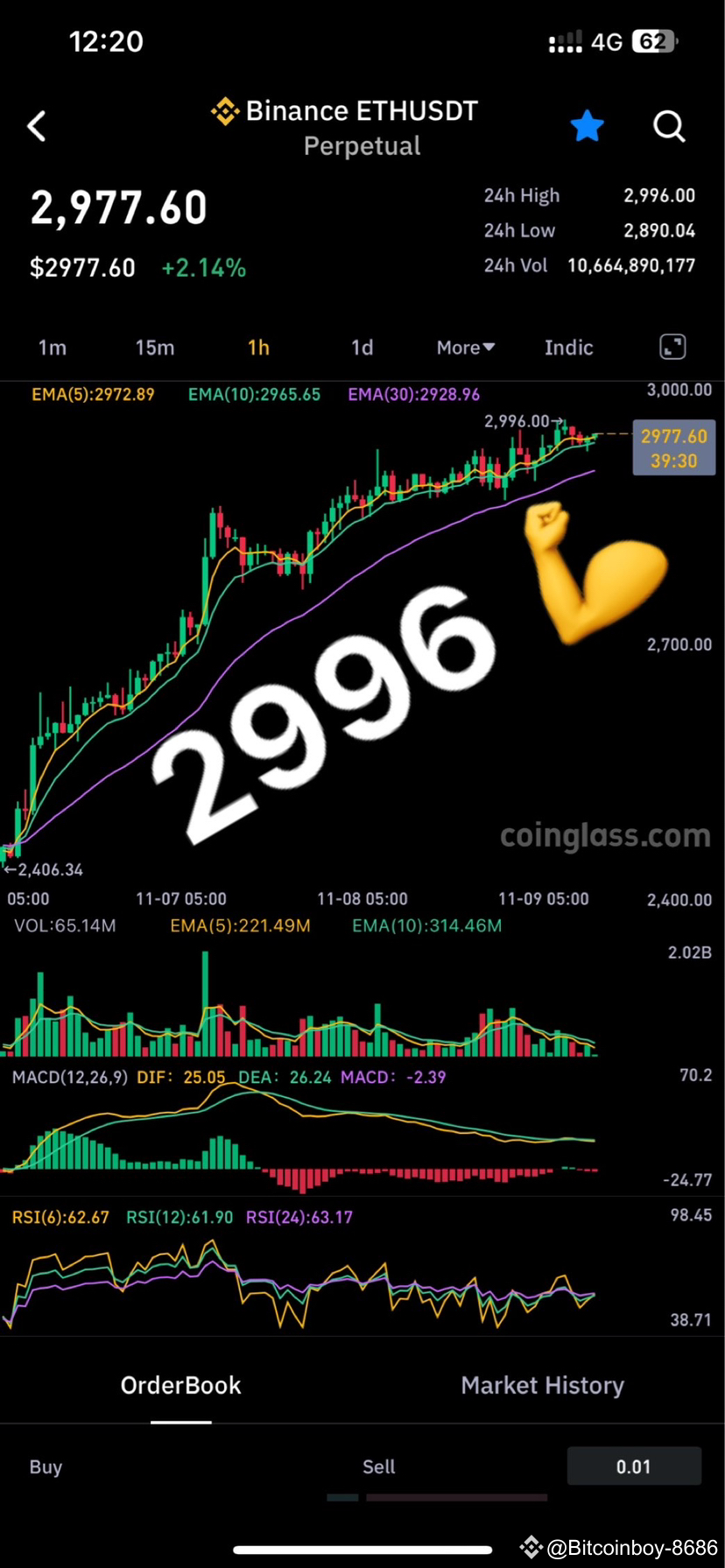 $BTC $ETH Cash flow 💰 flows into Bê Tê Xê first. Next is | Bitcoinboy-8686 on Binance Square