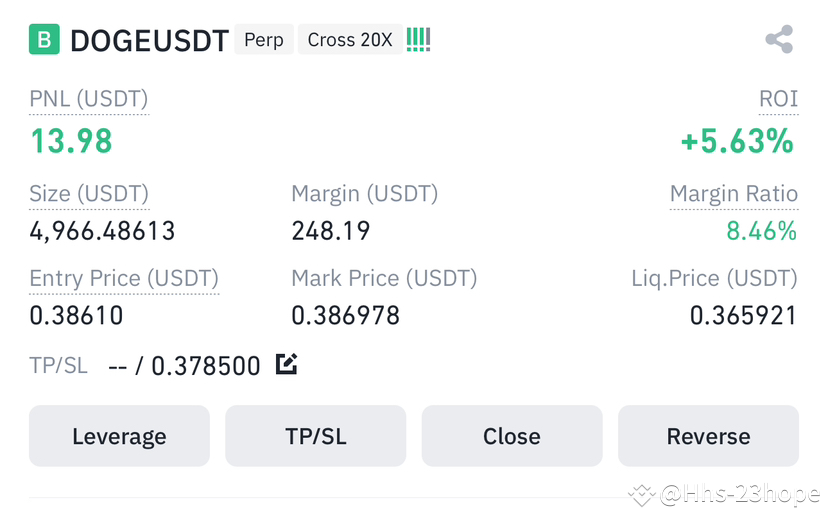 Buy $DOGE now . Last call 📞 It will go to the moon soon | Hhs-23hope on ...