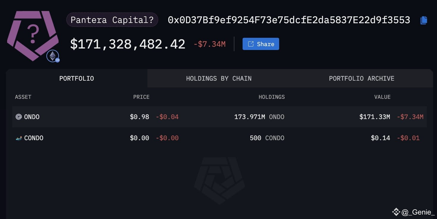 🚨 Crypto Vital News 📰 💸 Pantera Capital has invested a “ | _Genie_ on ...