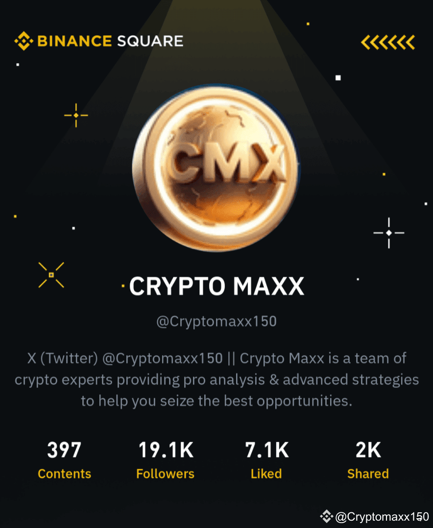 🎉 Thanks to God and your support, we reached 19K followers | CRYPTO MAXX on Binance Square