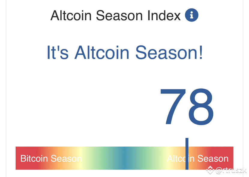 Altcoin season index We officially start the altseason on | rtruszk на ...