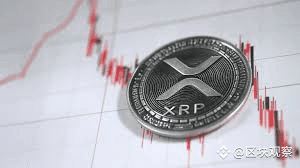 🚀 Will XRP Explode? Astonishing Prediction: Price Surge of | 区块观察 on Binance Square