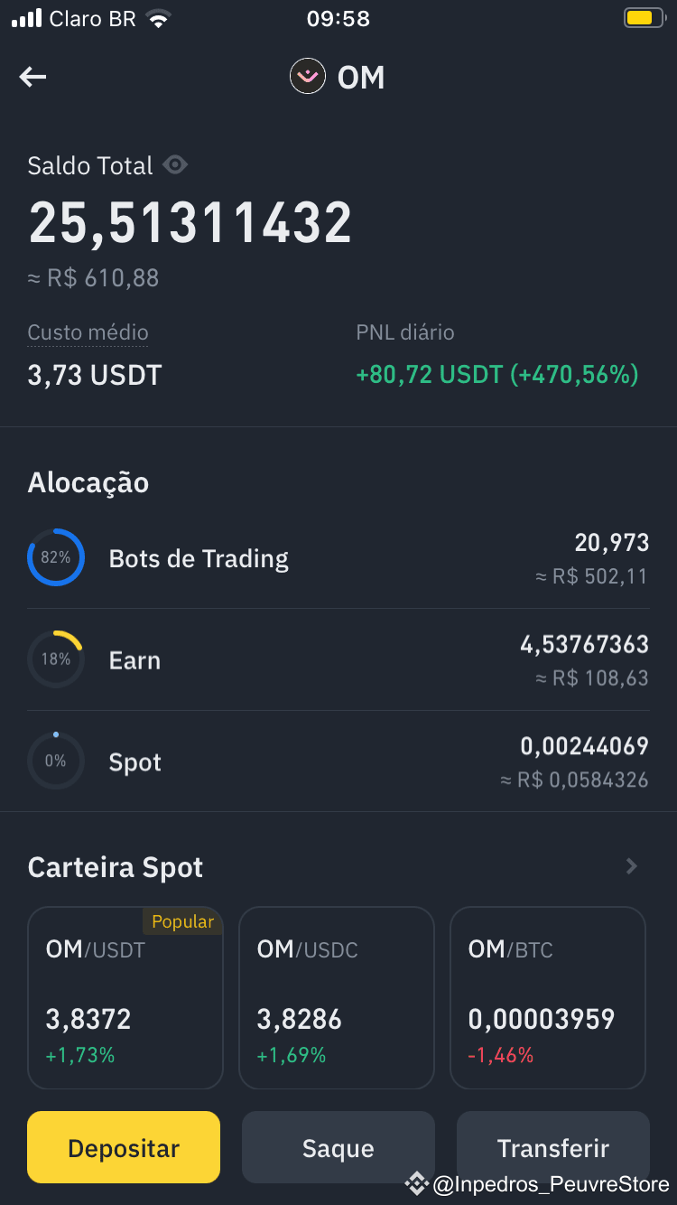 Is this PNL profit at #OM right? Will it go into SPOT balan | Inpedros_PeuvreStore on Binance Square