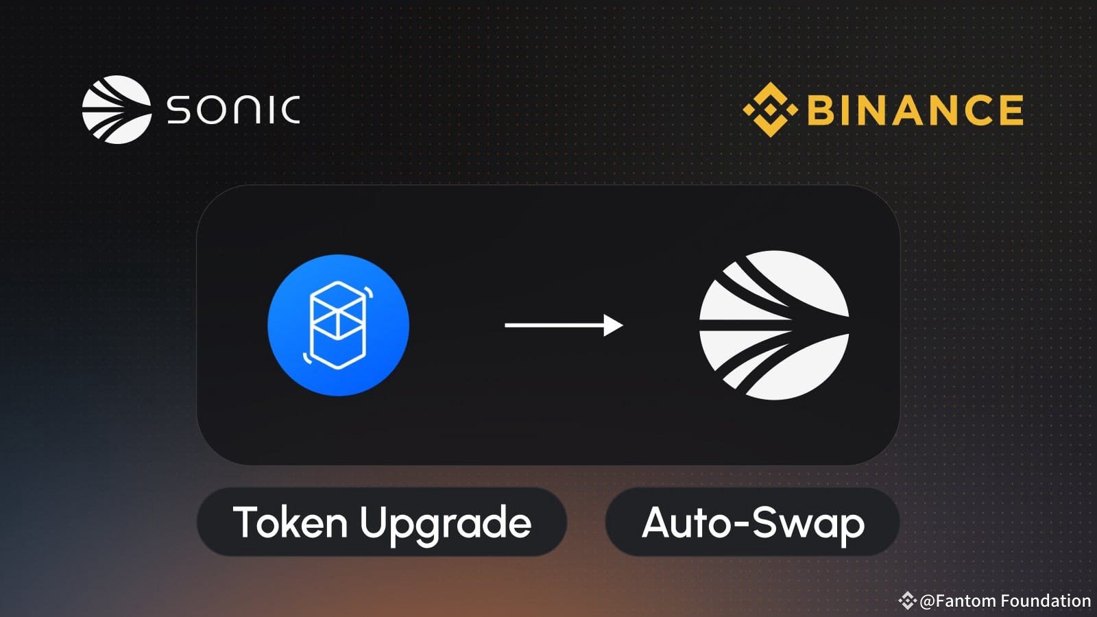 S on Binance? Soon 👀 @Binance will list $S on January 16 a | Fantom ...