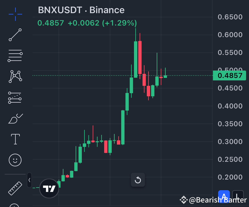 Trading Signal:$BNX Support: 0.4500 USDT Resistance: 0.55 | Bearish Banter on Binance Square