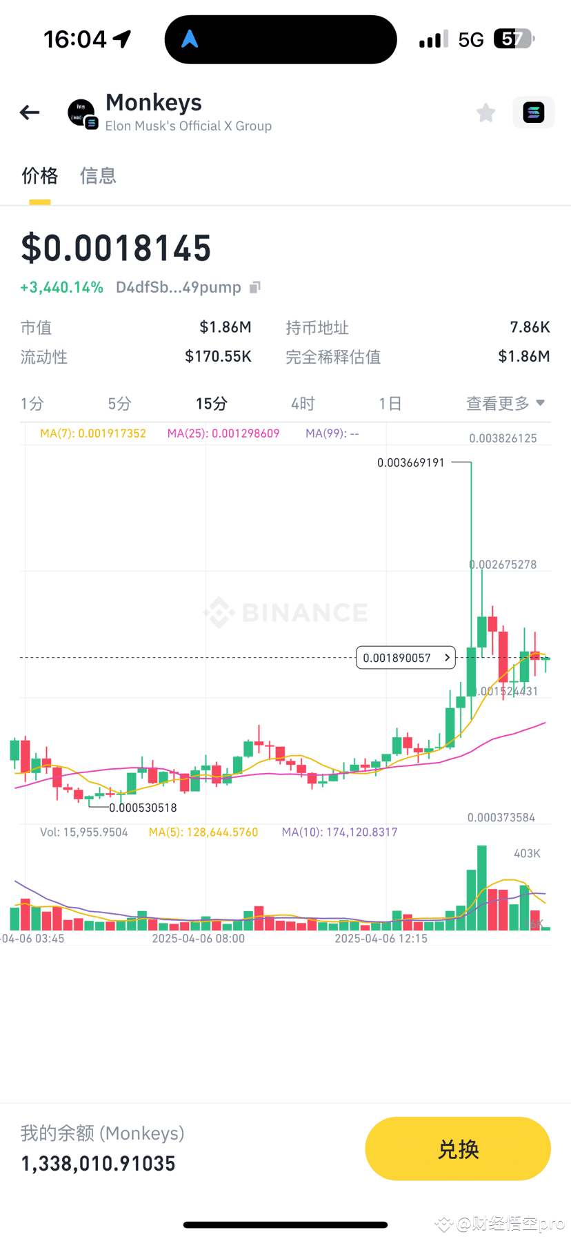 Monkey Contract Address: D4dfSb86qUb949MCsAJmGzbyXo7YhgaMNj7 | 财经悟空pro on Binance Square
