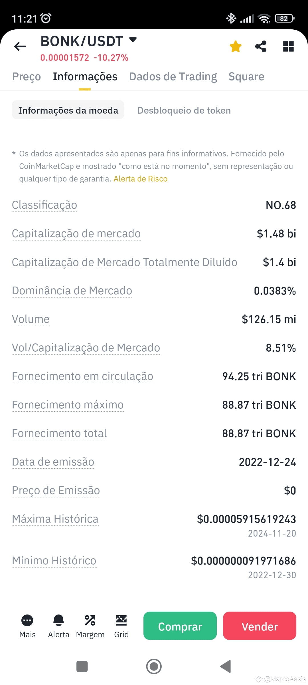 $BONK how can there be more currency in circulation than the ...