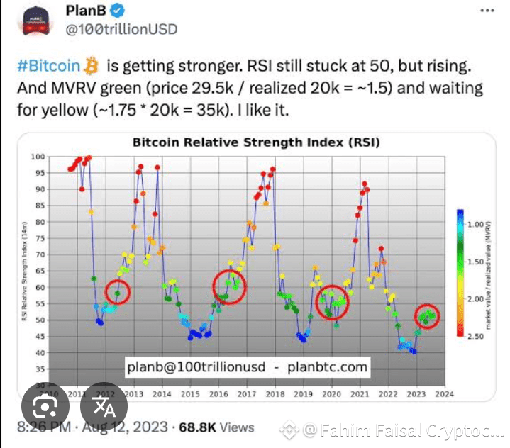 A self executing digital agreement encoded in code opearatin | Fahim Faisal Cryptocurrency phd ...