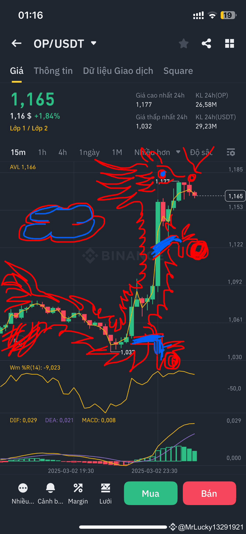 $BTC $OP dragon shape fly up 😁😁😁 | MrLucky13291921 on Binance Square