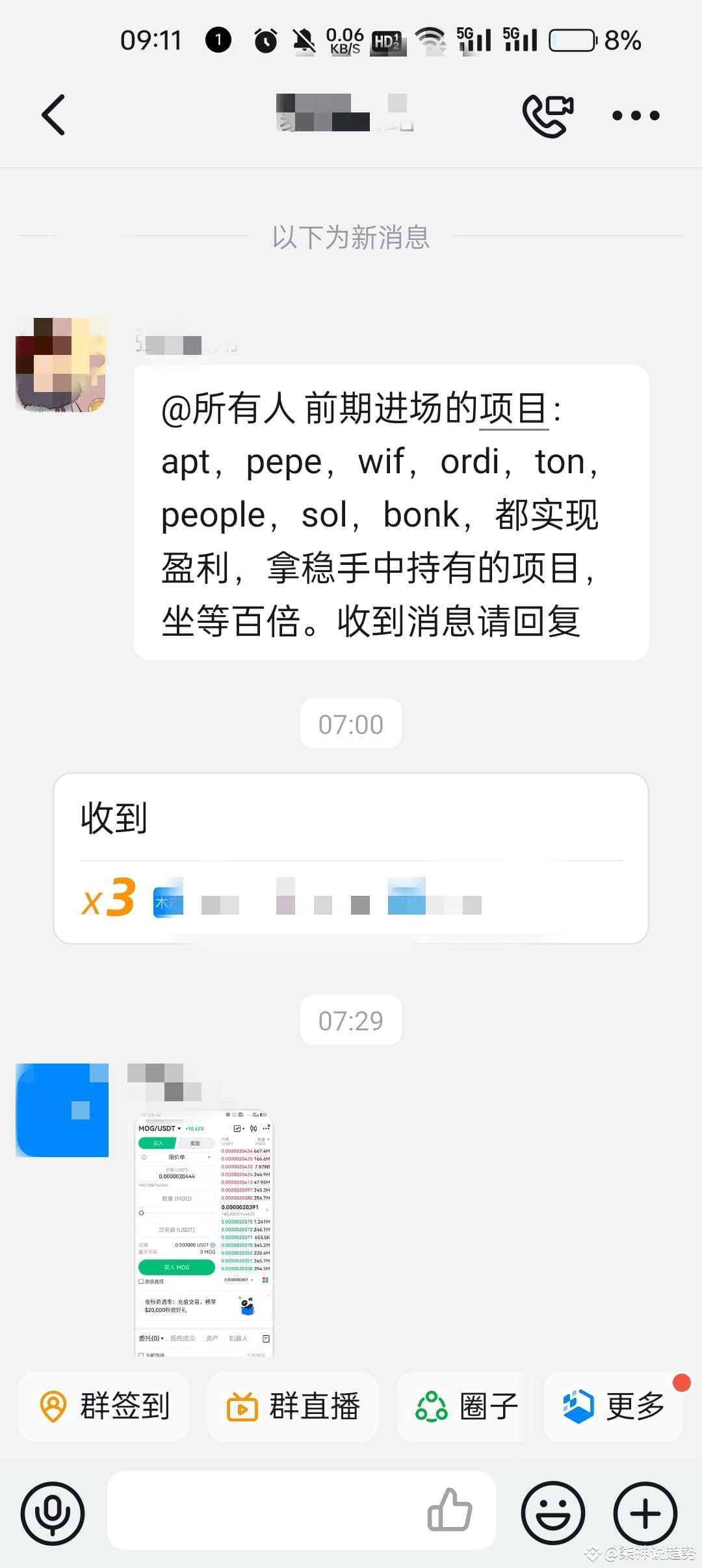 The price of Bitcoin broke through 66,000 US dollars, and 63 | 柒哥说趋势 on ...