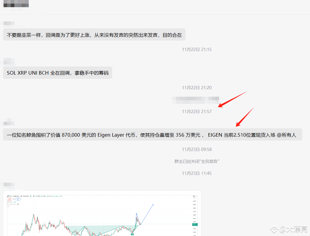 The Ethereum of the counterfeit leader has finally shown | 交易大师-小刀 on ...