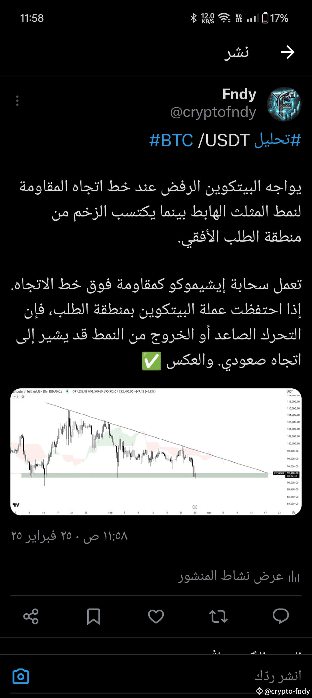 #Analysis #BTC /USDT Bitcoin is facing rejection at the res | Crypto Fndy on Binance Square