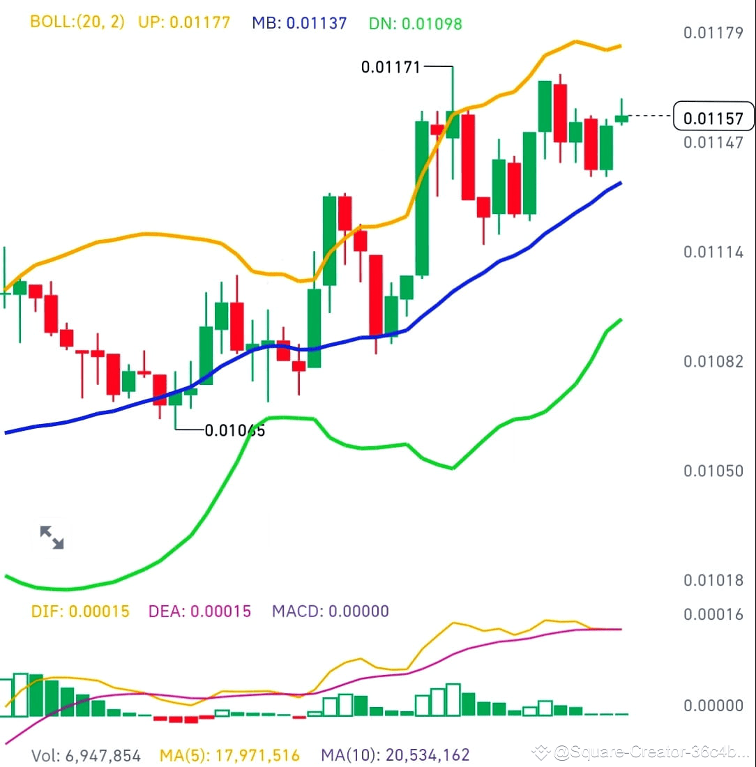 BEAM Market Analysis Current Data Summary Current Price: U | HUNTER ...