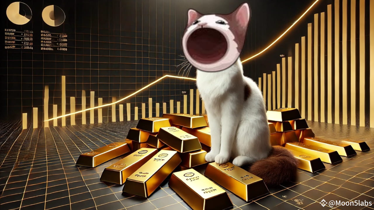 POPCAT and the Path to $2: Speculation Over Fundamentals Raises Risks ...